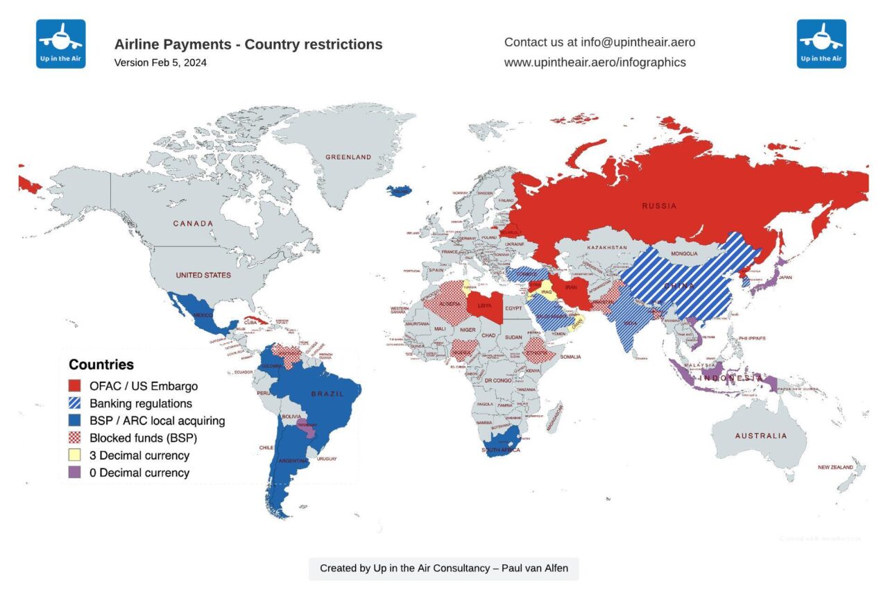 Infographics | Up in the Air - Travel Payment Consultancy