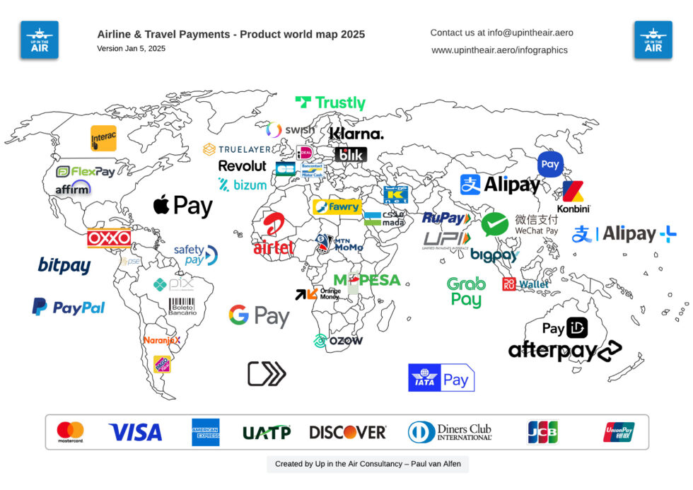 Infographics | Up in the Air - Travel Payment Consultancy